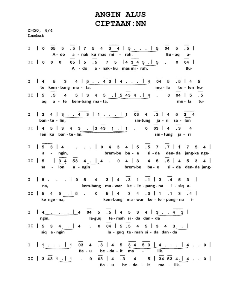 Angin Alus PDF | PDF