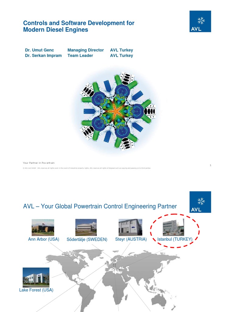 AVL Controls SW Dev Diesel Engines Figes Handout | PDF ...