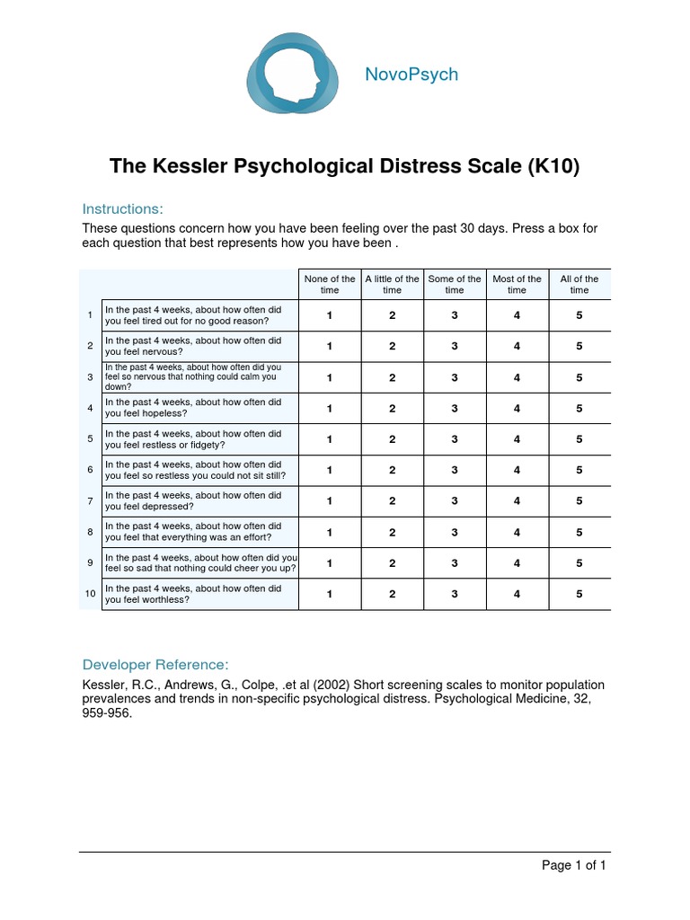 K10 Template Pdf Pdf Emotions Psychological Concepts