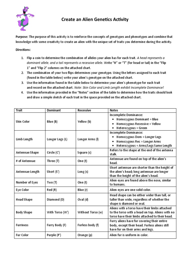 Alien Genetics Activity Guide | PDF | Dominance (Genetics) | Zygosity