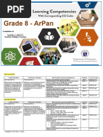 Lesson Exemplar (Sample) | PDF