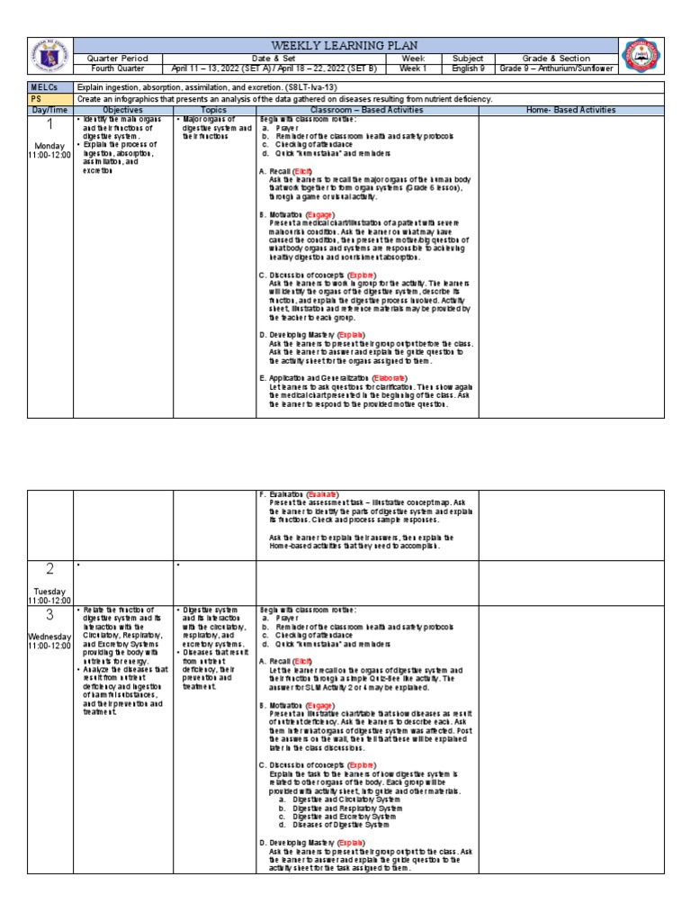 Q4 - WLP - Englis G9 - SY21-22 | PDF | Learning | Nutrients