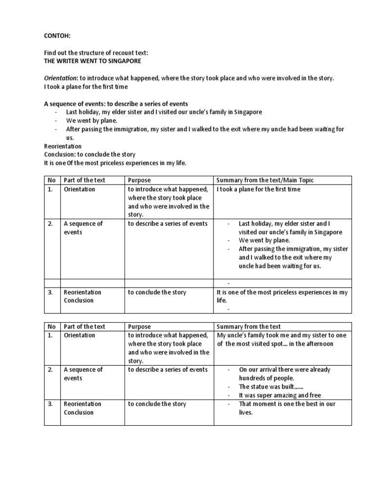 Hmm | PDF | Linguistics | Language Mechanics