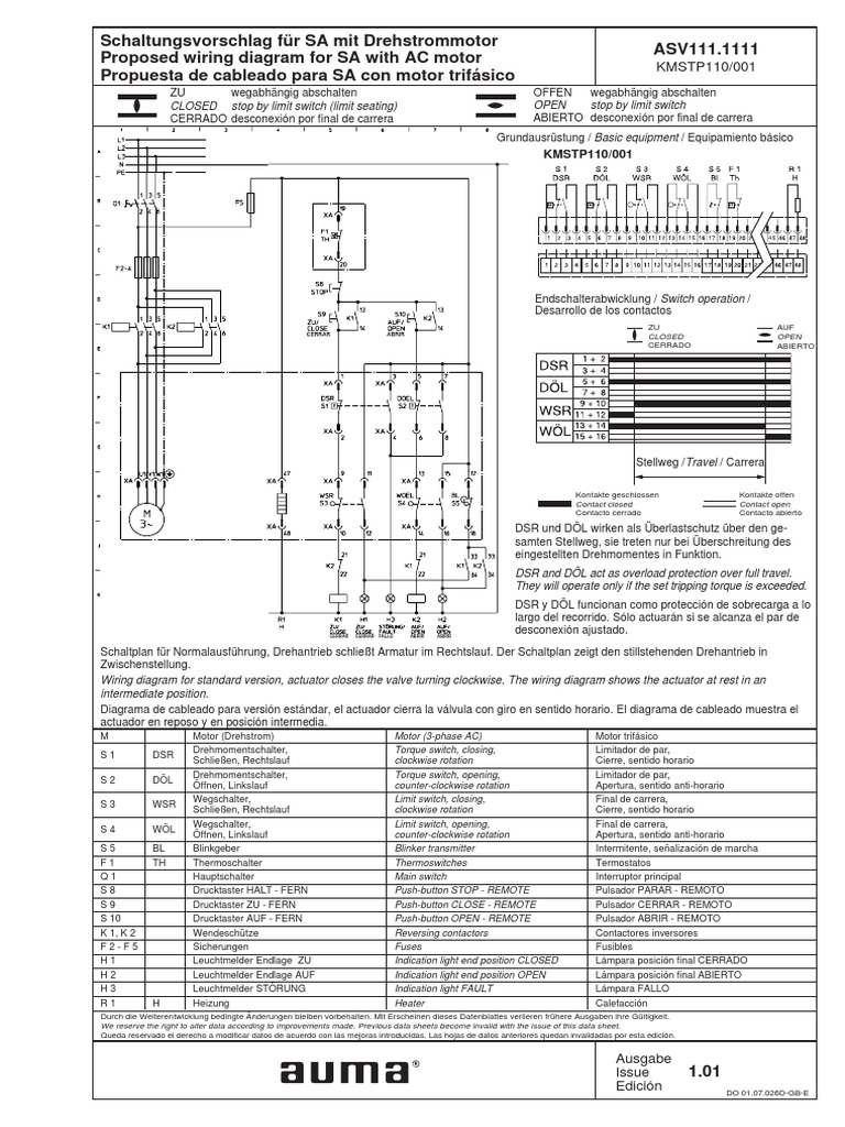 Actuador Auma | PDF | Solenoide | Fusible (Eléctrico)