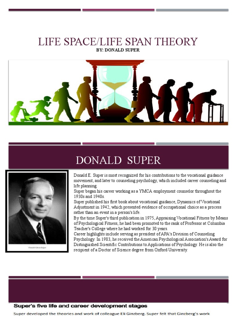 Life Span Theory Donal Super | PDF