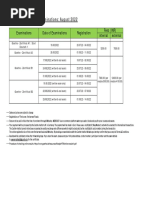 Program Flow of The INTRAMURAL DAYS 2014 | PDF | Leisure