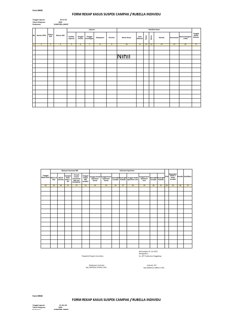 MR02 Form Laporan Bulanan Rekap Kasus Suspek Campak Rubella Individu Pengganti Format C1 | PDF