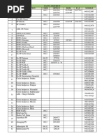 Up Police Directory | PDF