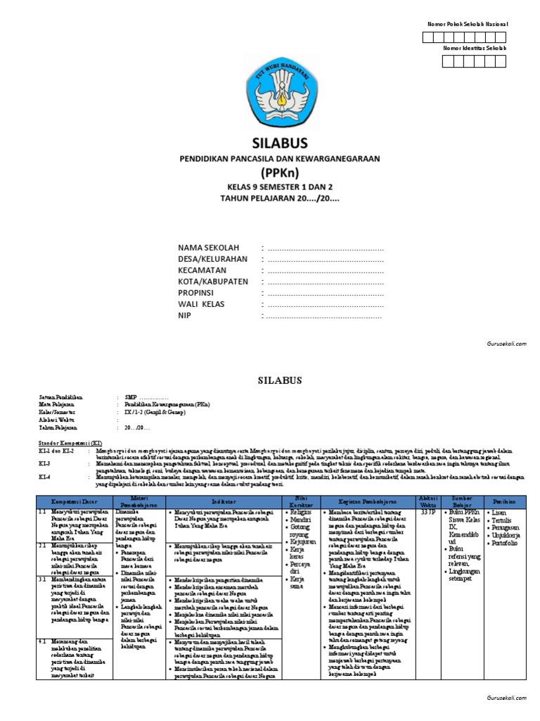 Silabus PPKn Kelas 9 Semester 1-2 | PDF
