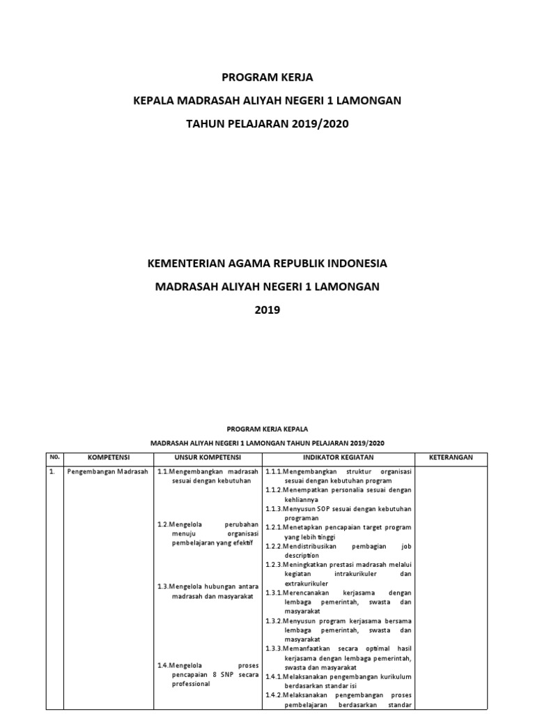 Program Kerja Kepala MAN 1 Lamongan | PDF | Karier & Perkembangan | Bisnis