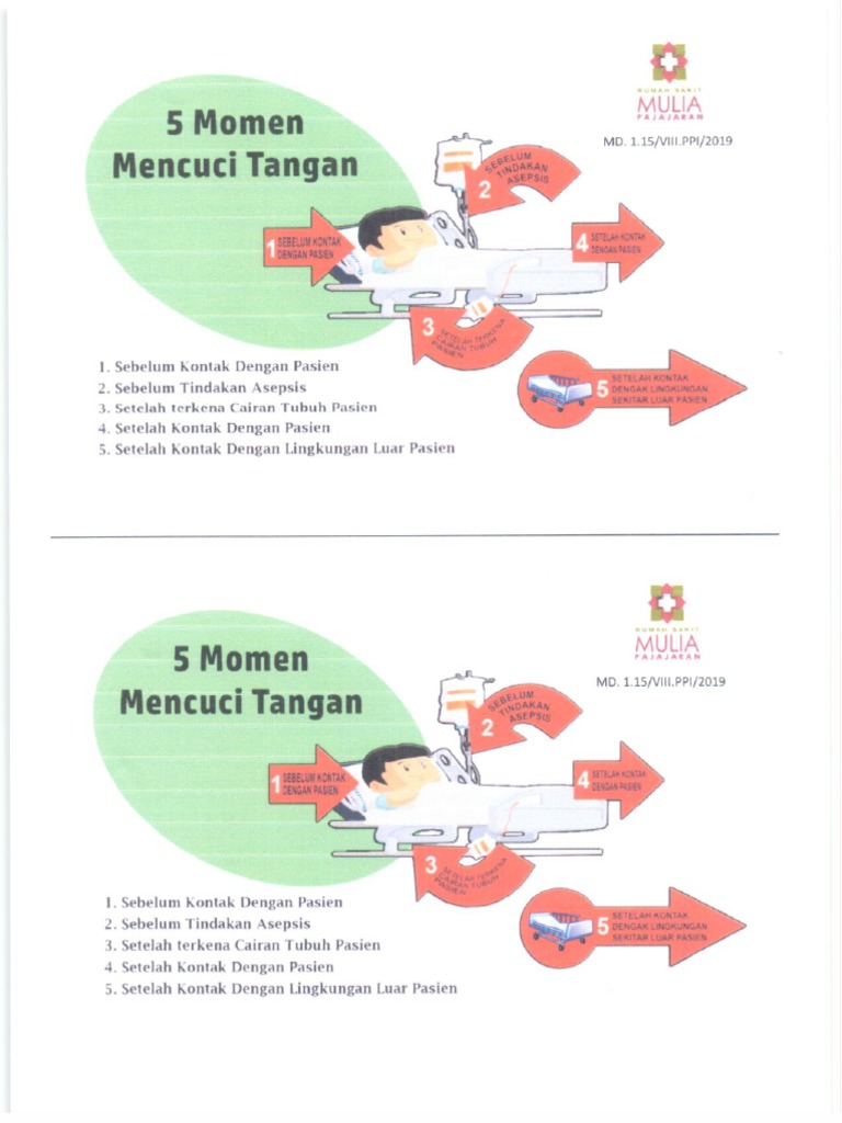 5 Momen Cuci Tangan | PDF
