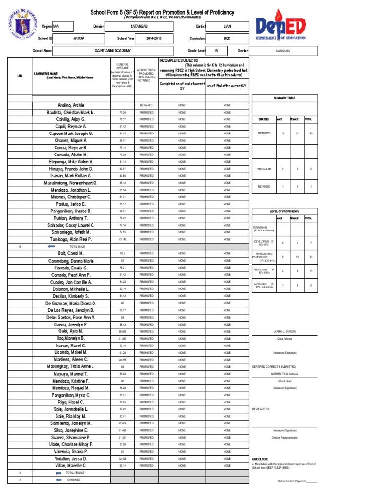 School-Forms Combined Grades | PDF