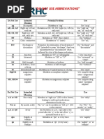Abbreviations - Do Not Use - IsMP | PDF | Intravenous Therapy | Pharmacy