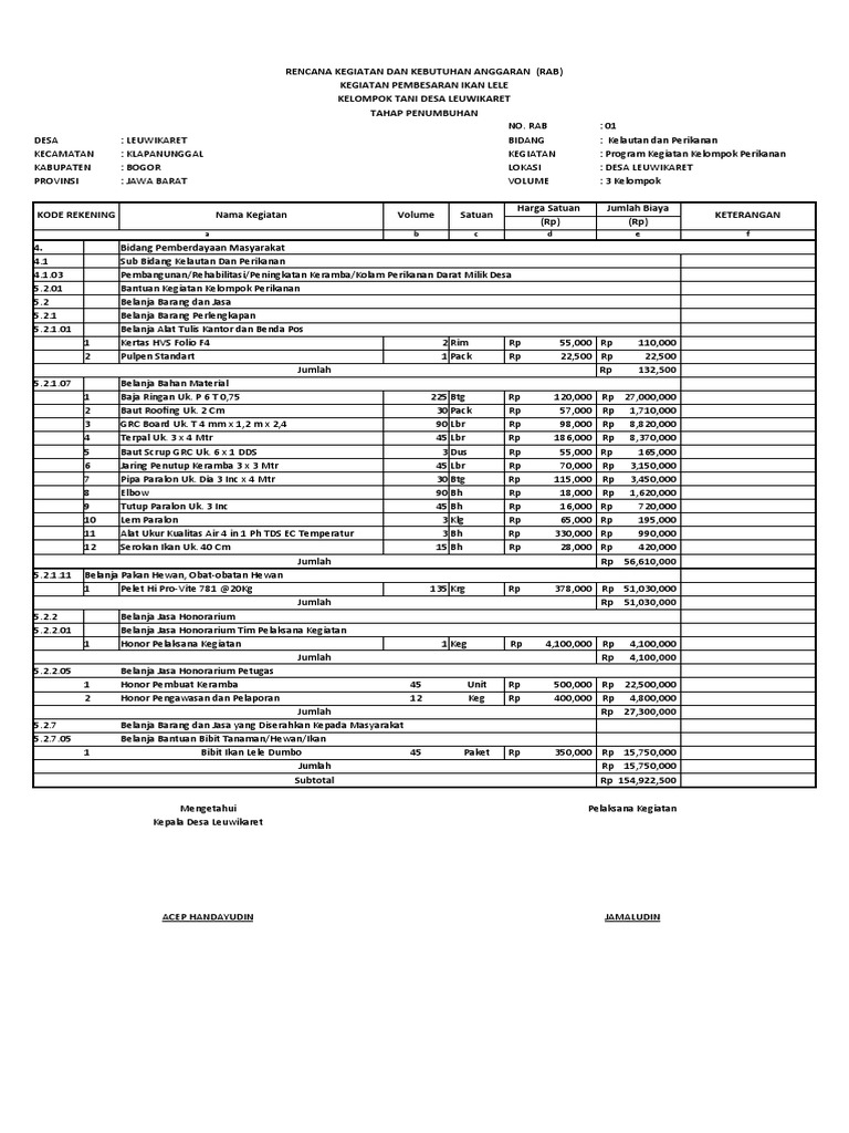Rab Ketahanan Pangan Dan Hewani | PDF