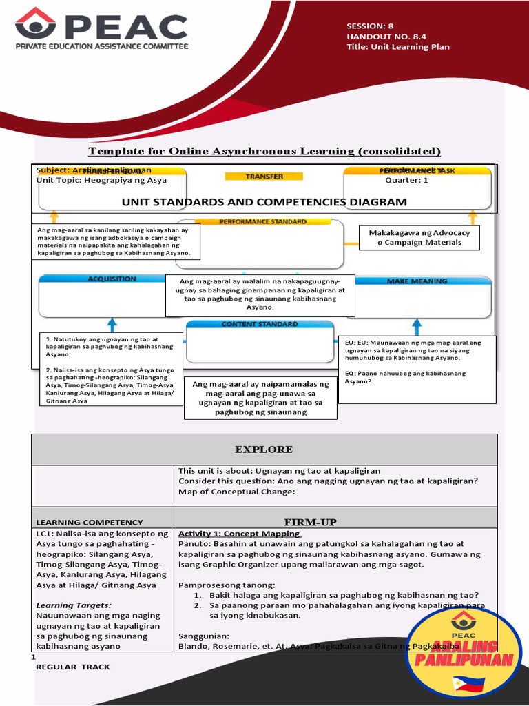 S8 Unit Learning Plan Template 2 | PDF