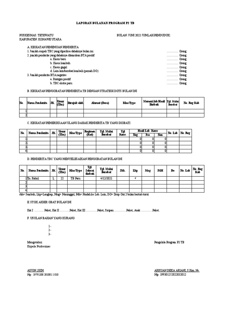 Laporan TB 2022 | PDF