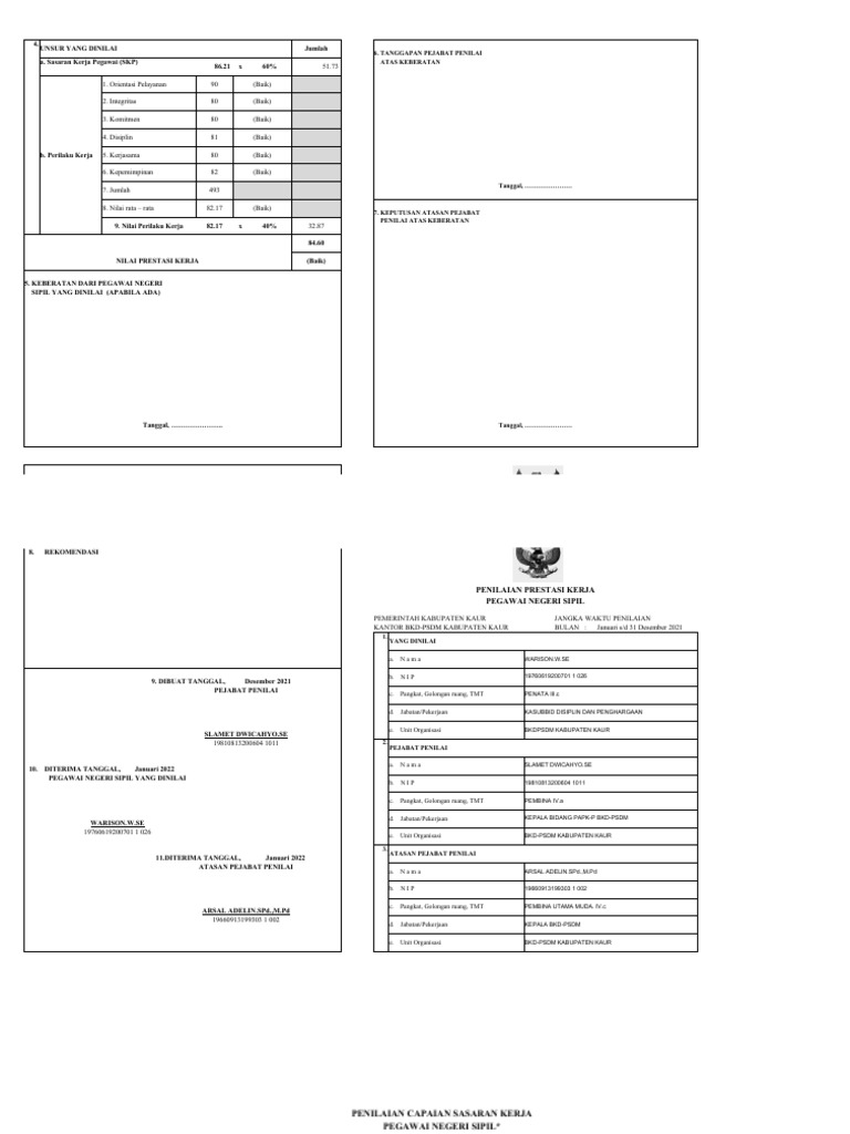 SKP Baru Fungsional 2022 | PDF
