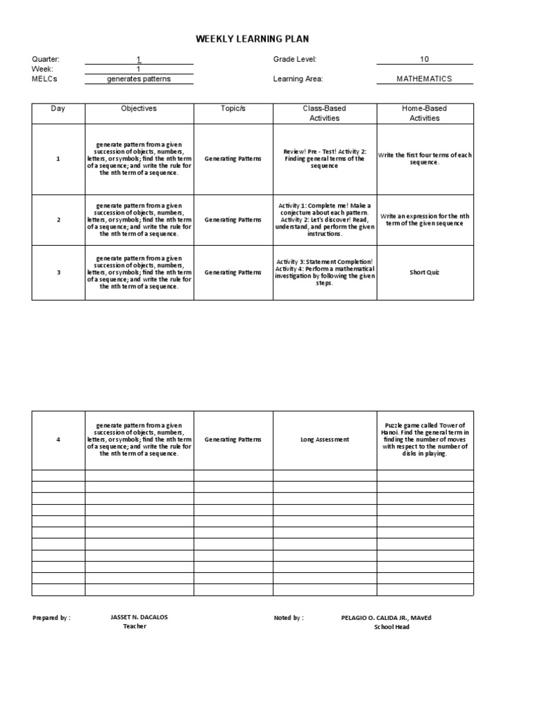 Math New-Weekly-Learning-Plan | PDF | Prejudices | Bias