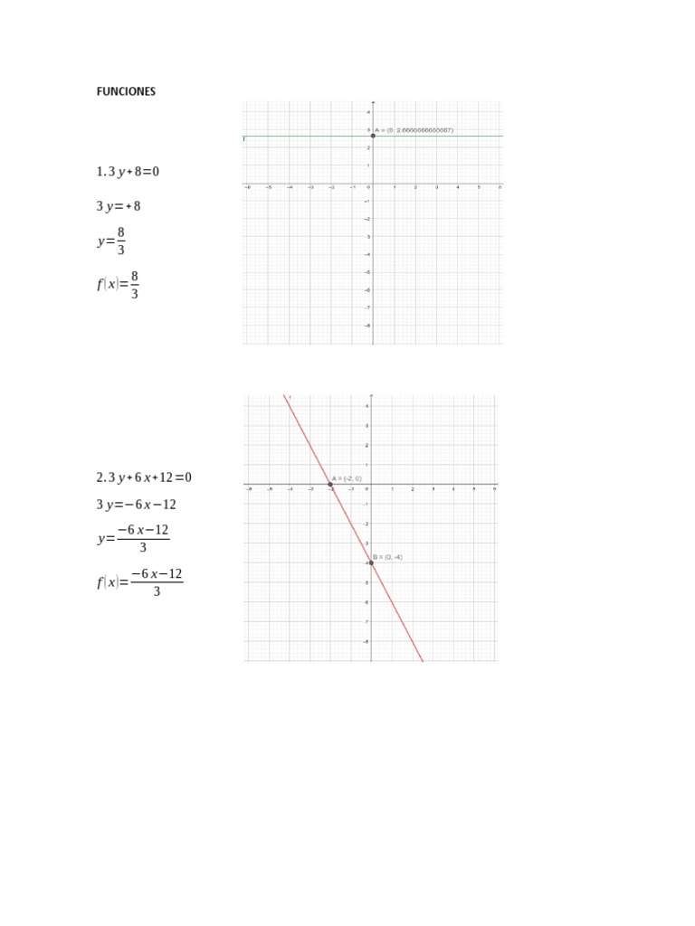 Operaciones Con Funciones | PDF
