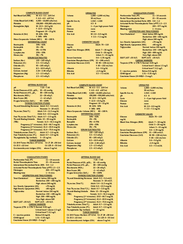 Lab Values | PDF | High Density Lipoprotein | Lipoprotein