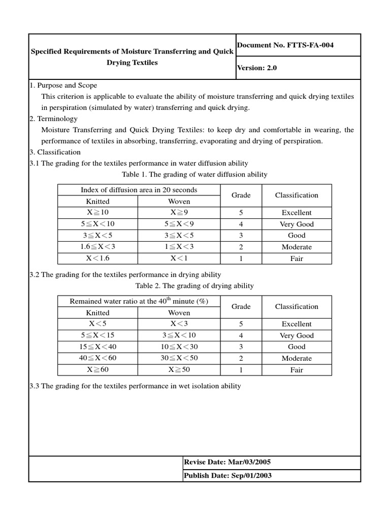 Document No Ftts Fa 004 Specified Requirements of | PDF | Textiles ...