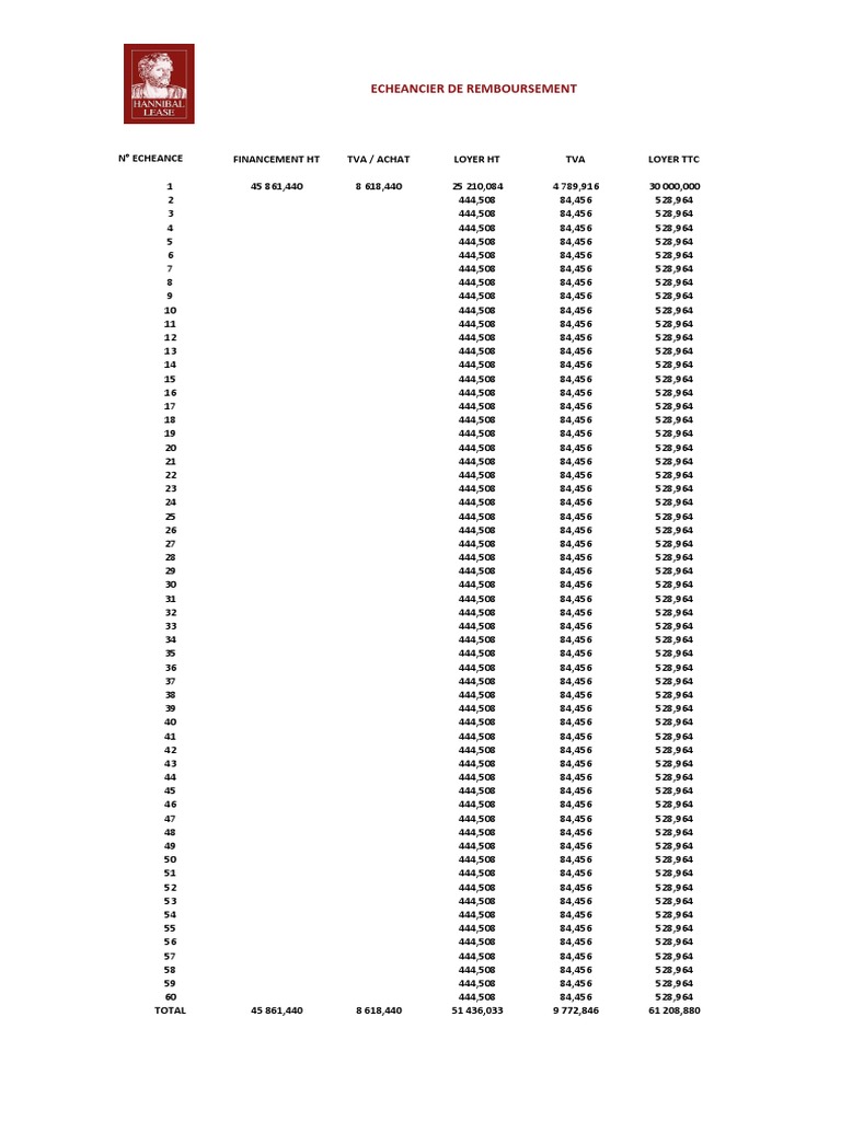 Modèle Echéancier Leasing | PDF | Taxe sur la valeur ajoutée