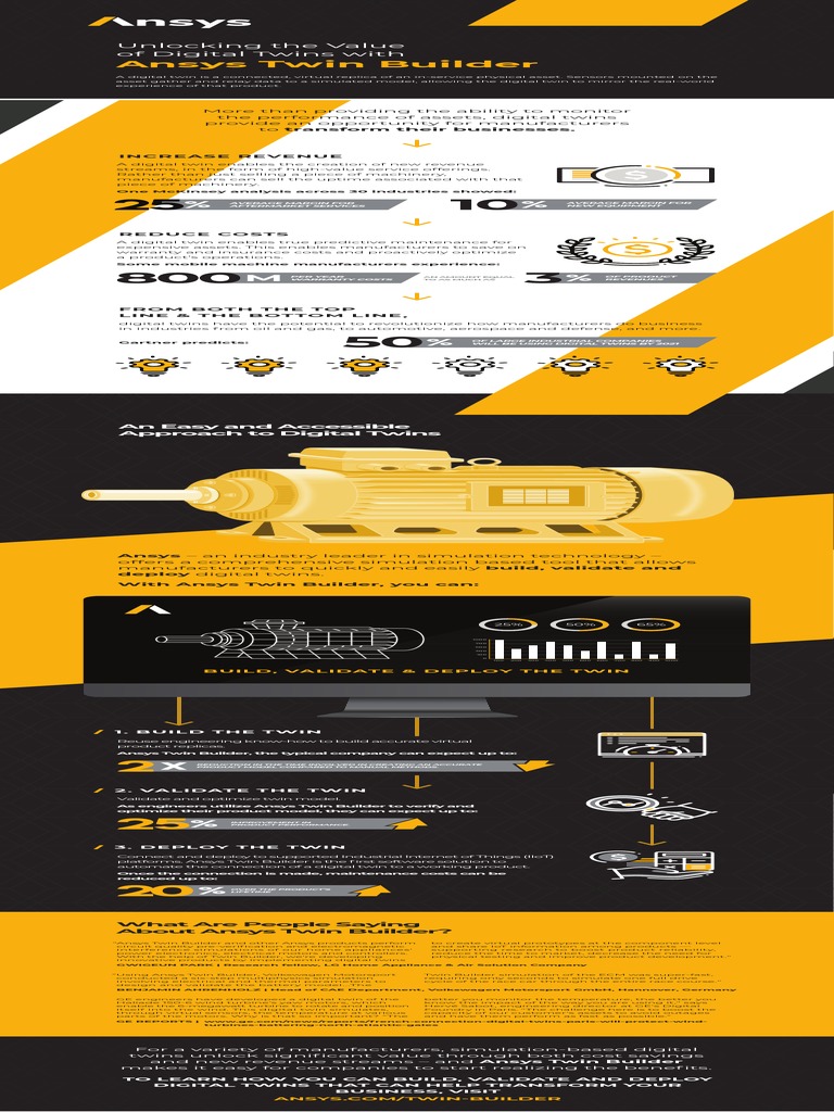 Unlocking Value Digital Twin With Ansys Twin Builder Infographic | PDF ...