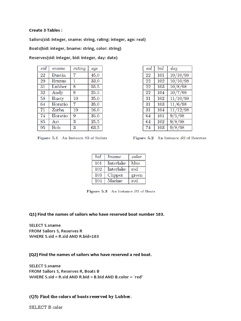 Simple Queries Pdf Computer Programming Software Engineering