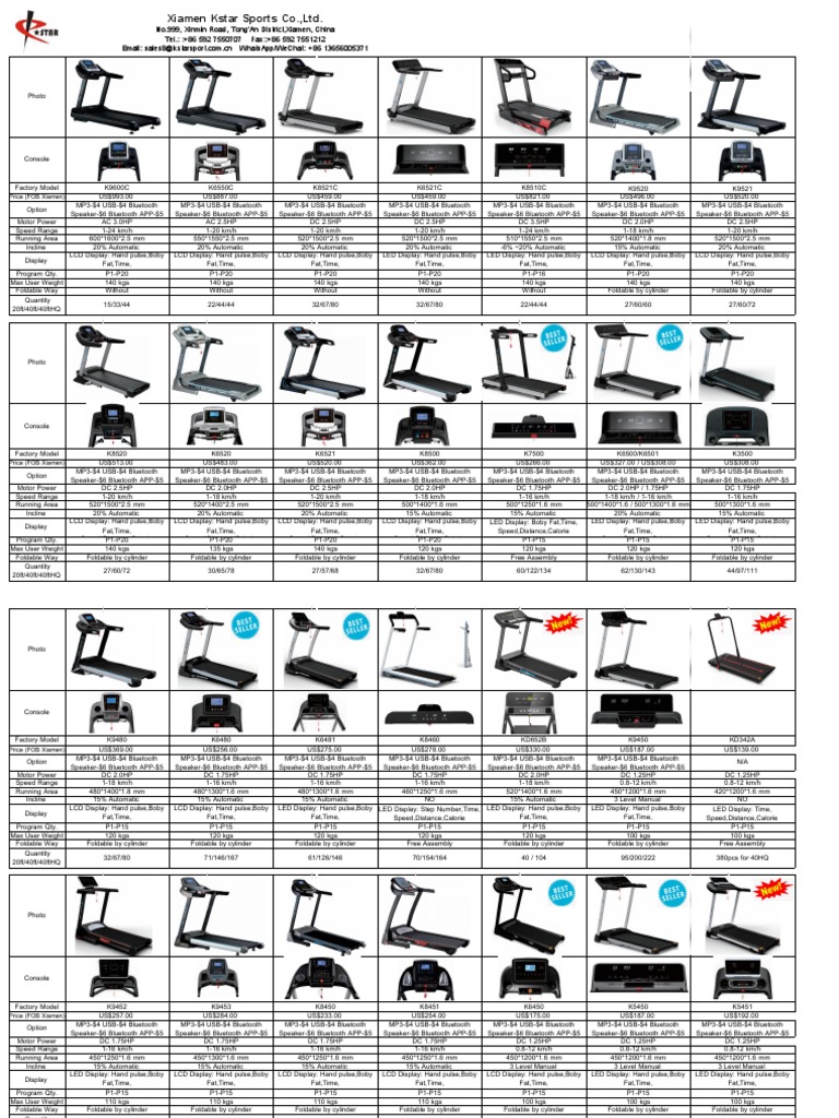 Price List For Treadmills-Kstar 2021 | PDF | Manufactured Goods