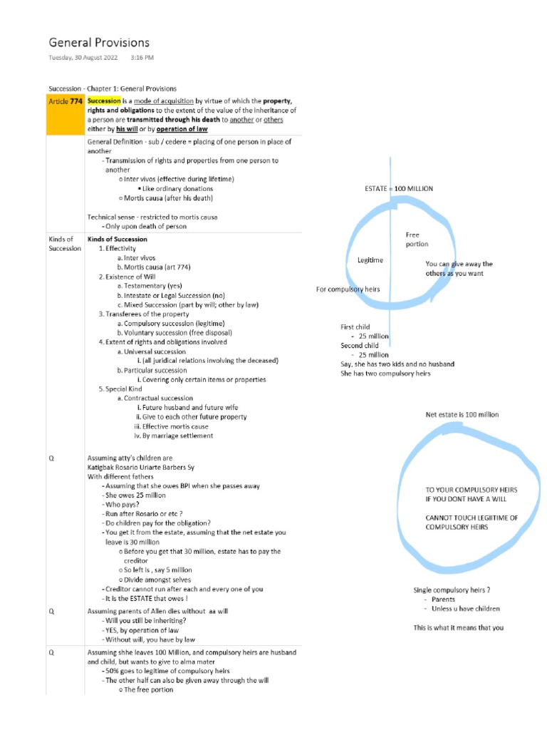 Navigating Complex Issues of Succession, Inheritance, and Property ...