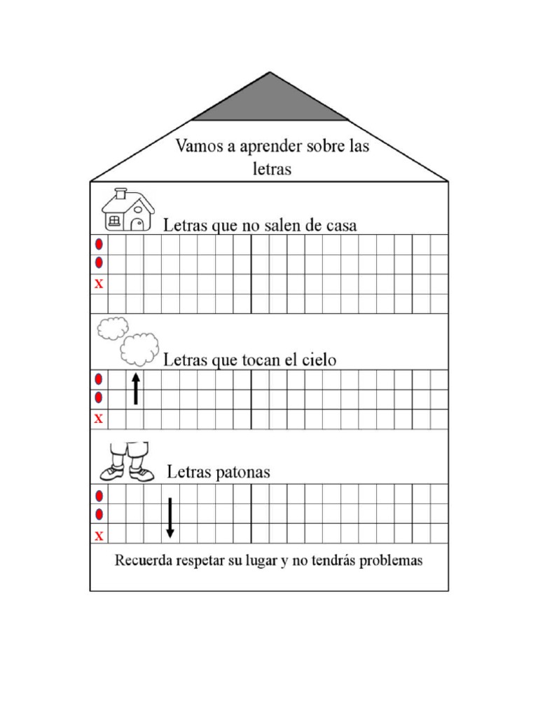 Formato para Letras Patonas y Hasta El Cielo | PDF