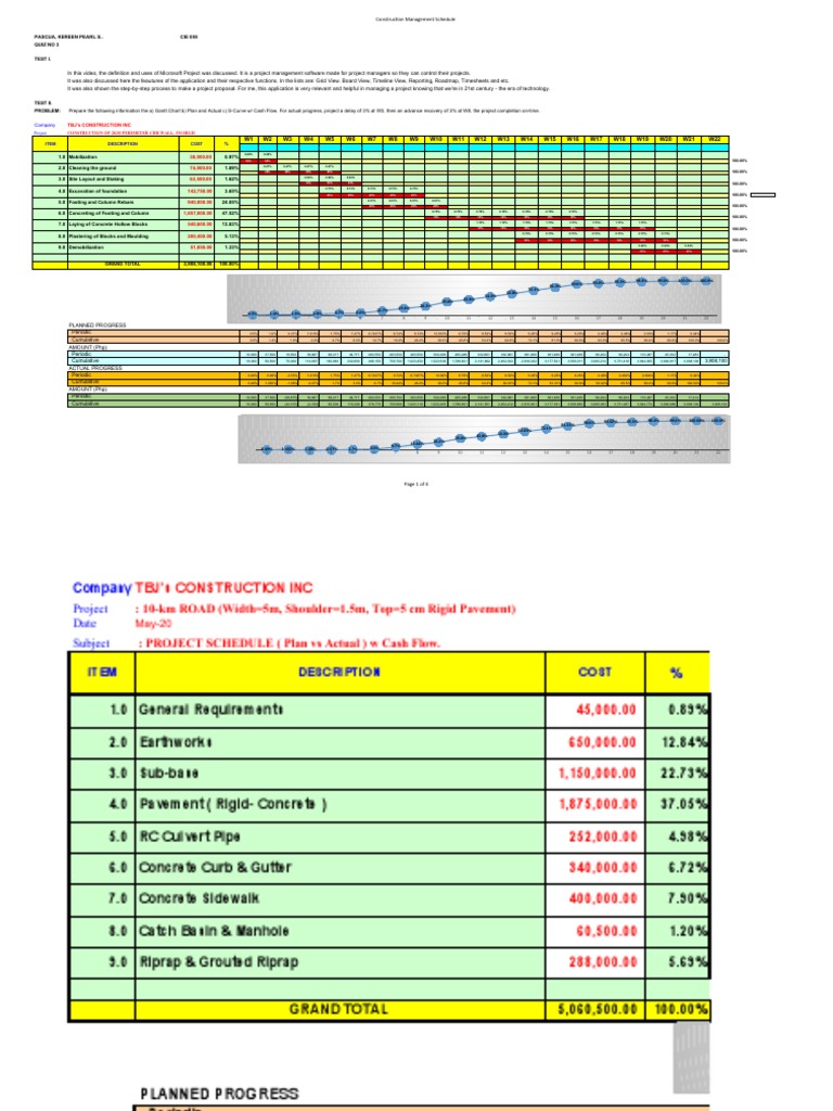 Construction Management Schedule and Project Tracking for the ...