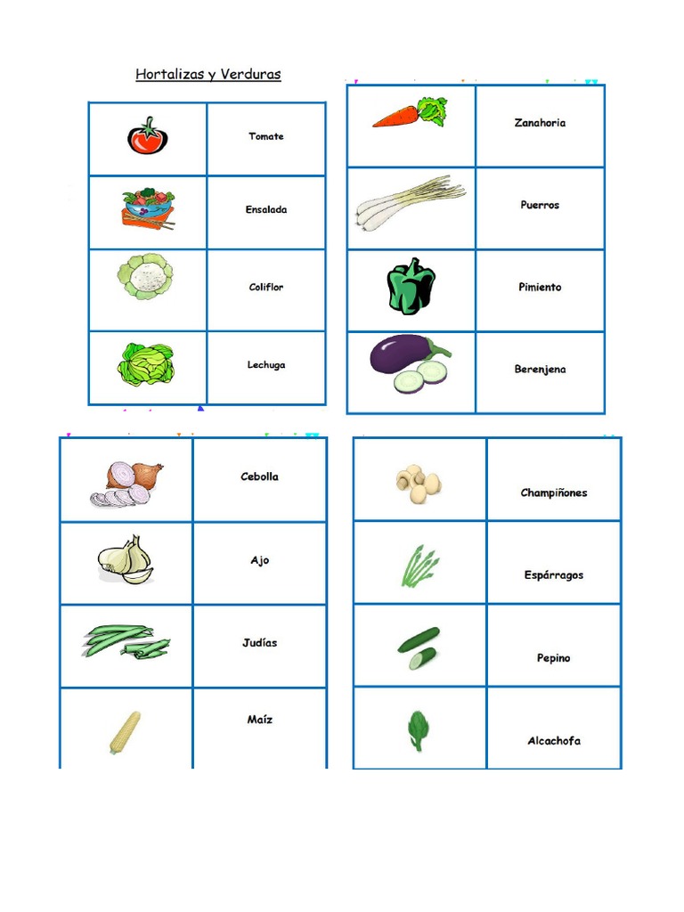 FICHA COMIDA en Castellano | PDF