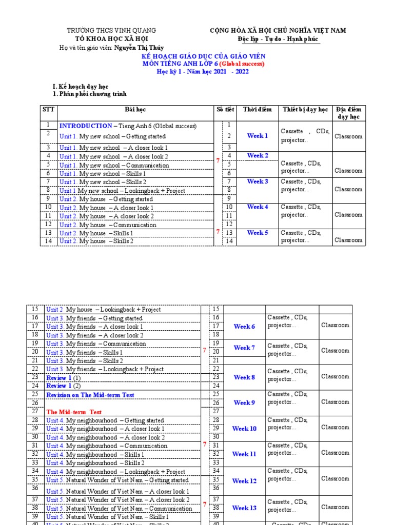 PH L C 3 KẾ HOẠCH GIAO DUC MÔN ANH 6-THUÝ | PDF | Vietnam | Vietnamese People