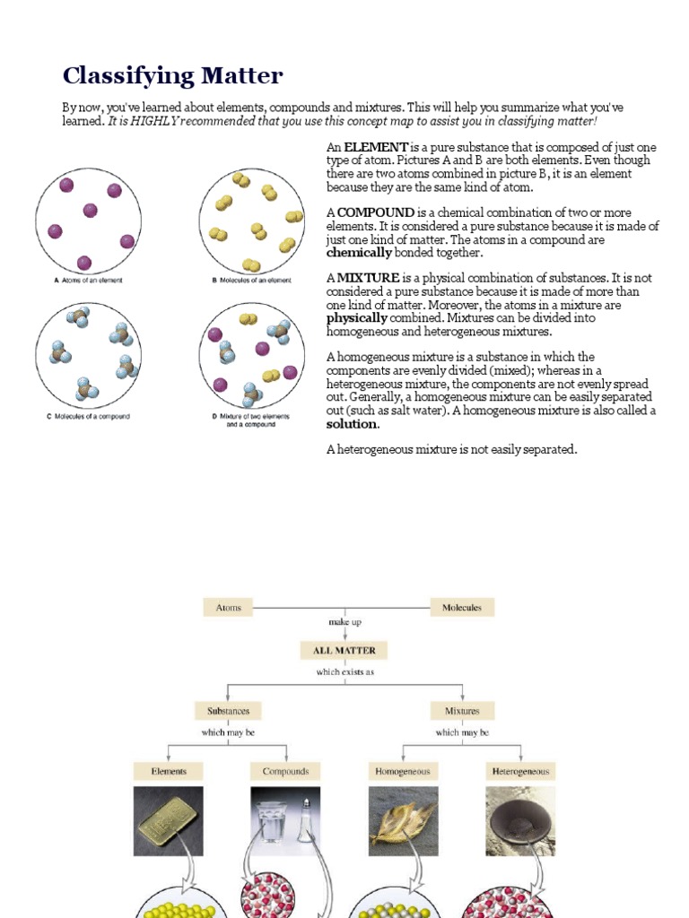 Classifying Matter: Elements, Compounds, Mixtures | PDF