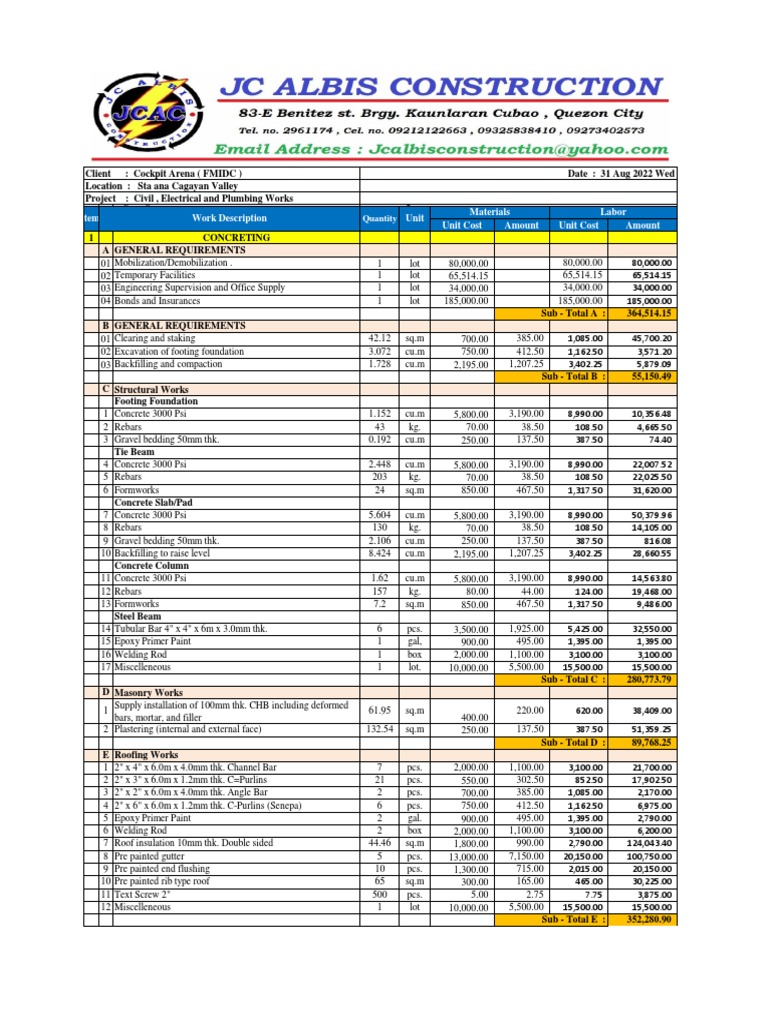 01 JCAC - Cockpet Arena Cagayan Valley 31 Aug 2022 | PDF | Real Estate ...