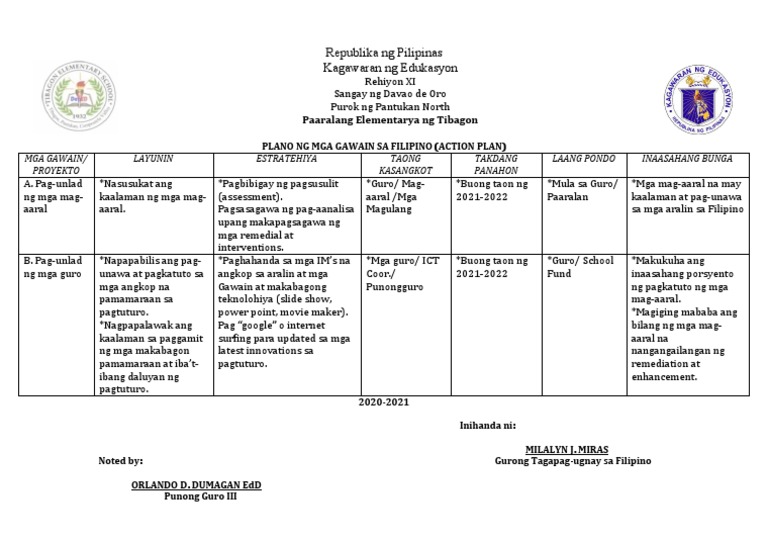 Action Plan (Filipino) | PDF