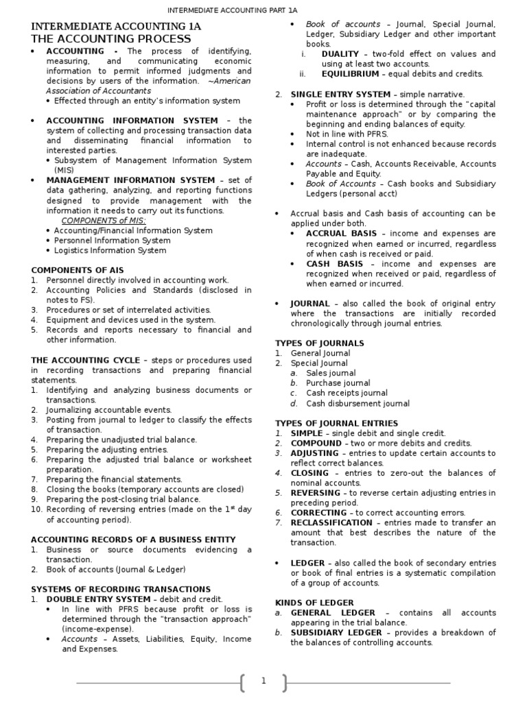 INTERMEDIATE ACCOUNTING 1A.docx | PDF | Debits And Credits | Cheque
