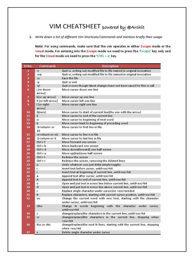 Vim_commands_in_details | PDF | Computing | Software