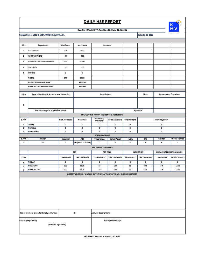 Daily Hse Report 2022 | PDF | Heavy Equipment | Manufactured Goods