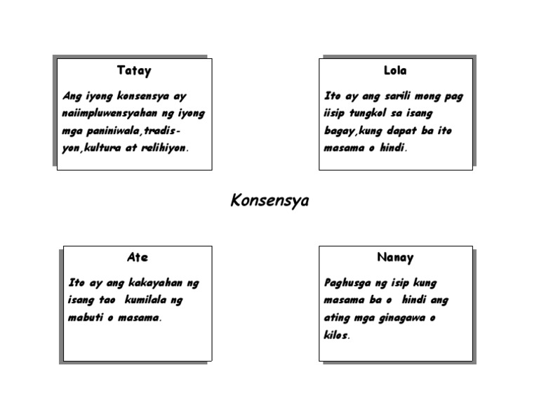 Konsensya | PDF