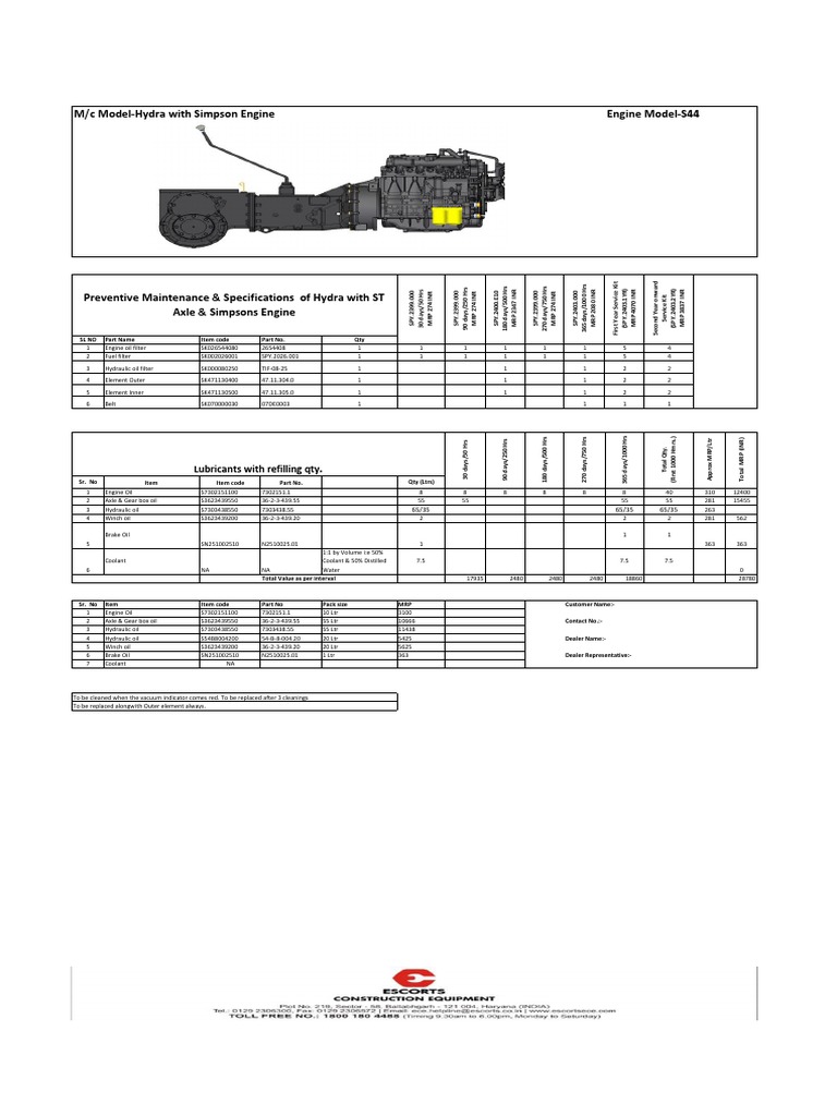 Filter Kit Hydra Simpson S4 | PDF | Vehicle Parts | Vehicle Technology