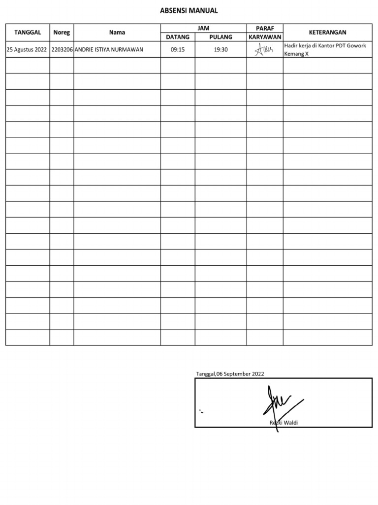Absen Manual Karyawan-Andrie-In | PDF
