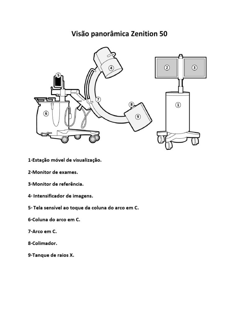 GUIA ALTO AJUDA ZENITION 50 - Arco | PDF | Informática