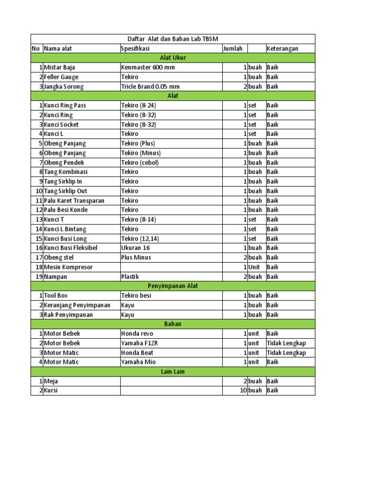 Daftar Alat Dan Bahan Lab Otomotif | PDF