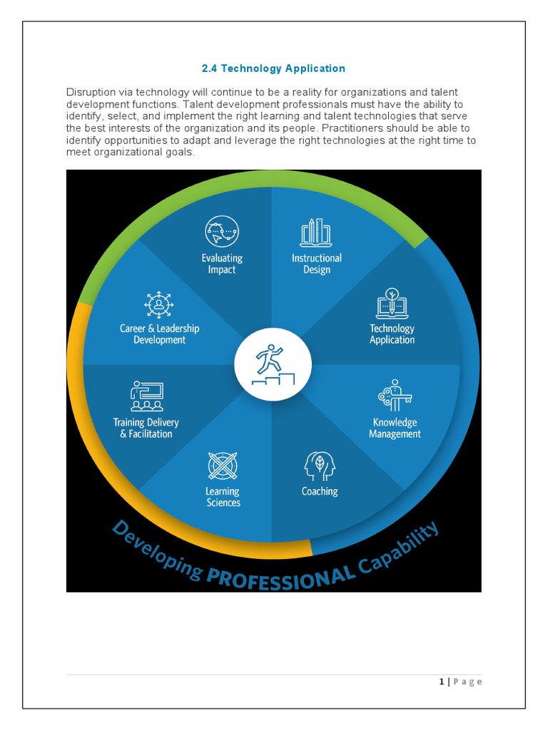 2.4 Technology Application | PDF | Educational Technology | Usability