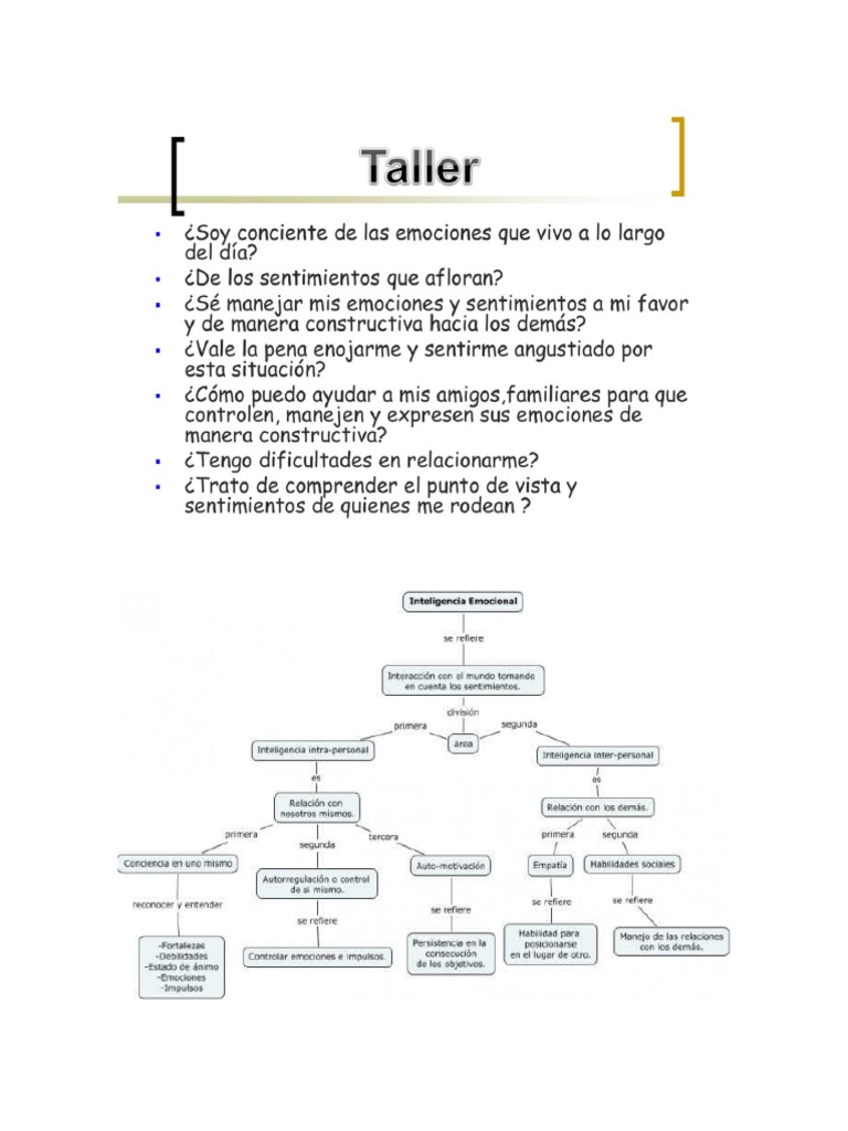Emociones Y Sentimientos Pdf