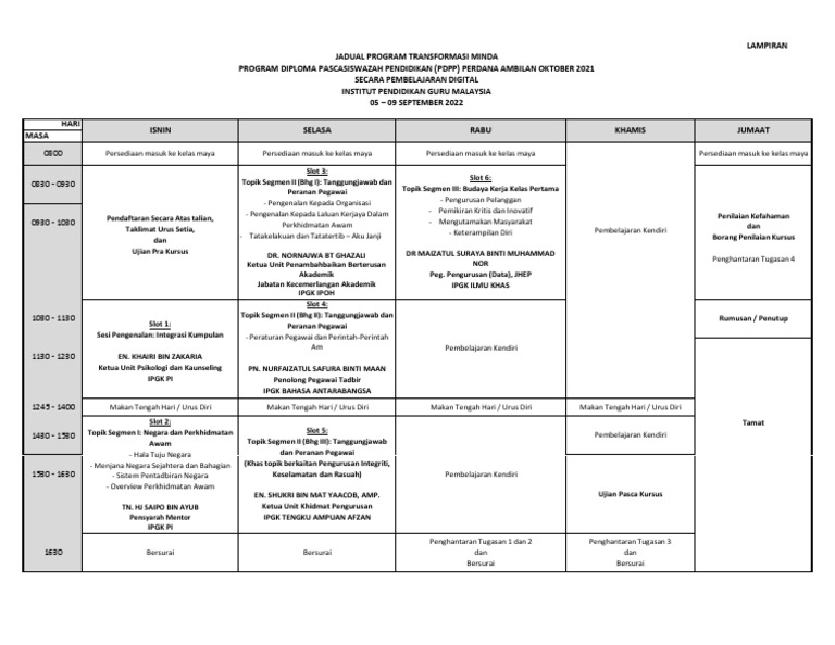 Jadual Program Transformasi Minda | PDF