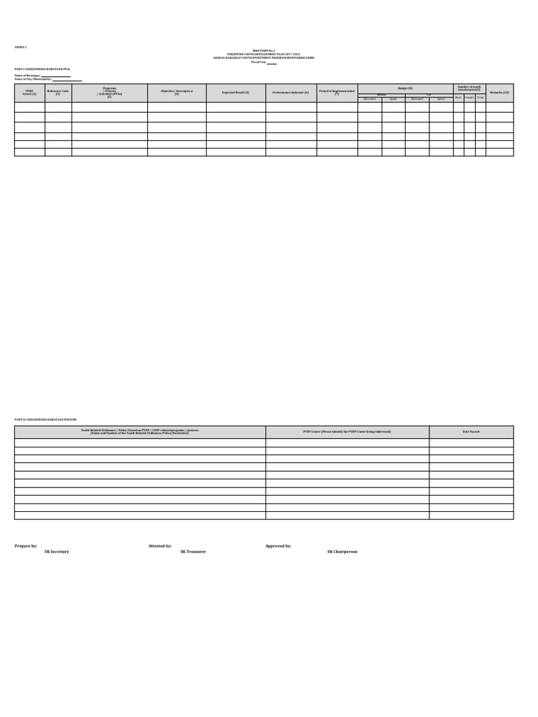 SK and LYDO M&E Templates 2022 | PDF | Government | Economies