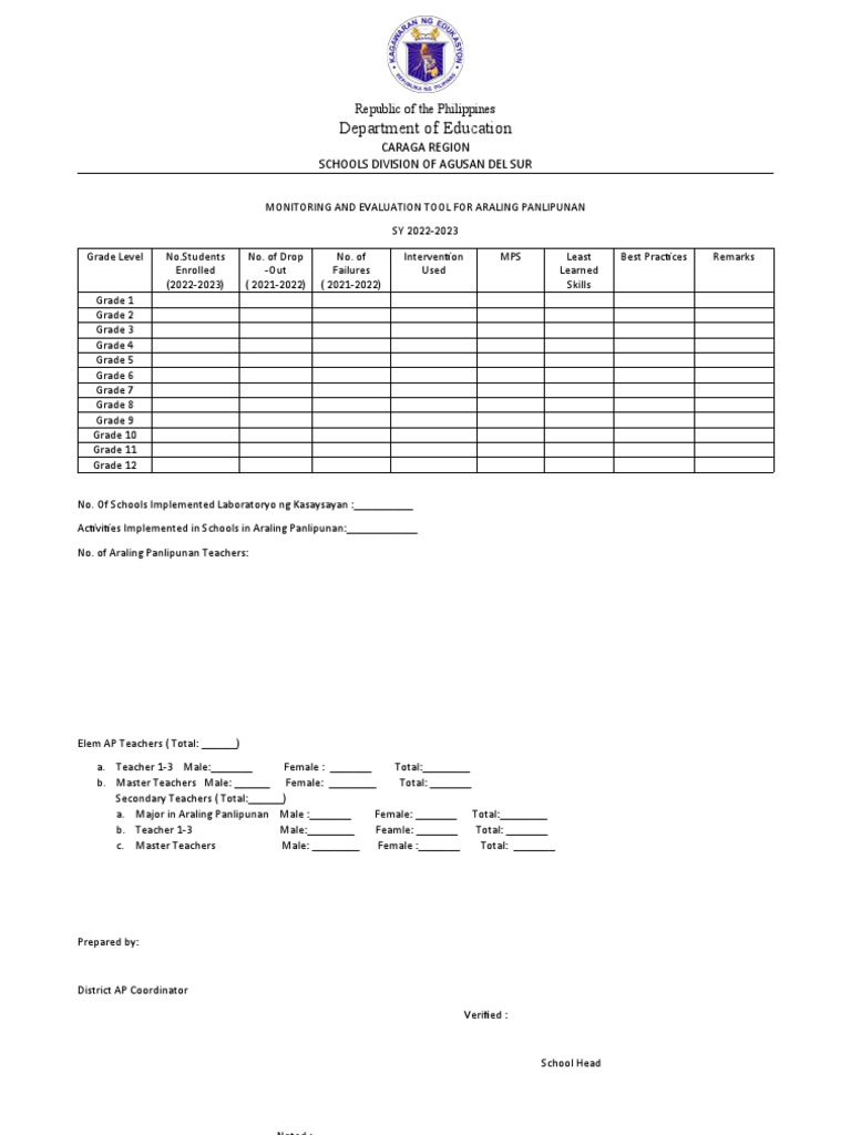 Ap Monitoring | PDF